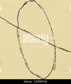 . Phantasms of the living. Mr Gurney and Miss Relph. No contact. No. 9 ...