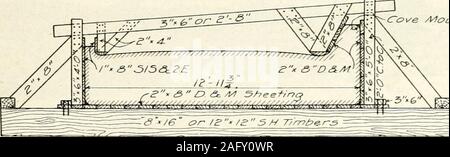 . Armour engineer. 1 and braced by 3x6-inch vertical studs, and by ...