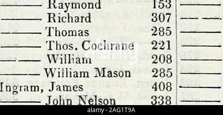 John Edward Jenkinson Stock Photo - Alamy