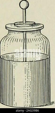 Charged Gold Leaf Electroscope Stock Photo - Alamy