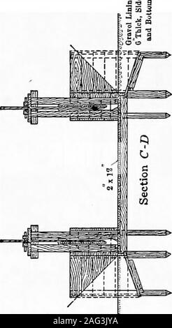 turnout of an irrigation canal Stock Photo - Alamy