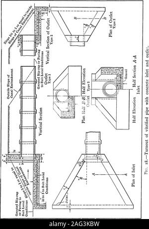 turnout of an irrigation canal Stock Photo - Alamy