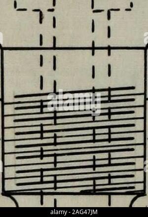 . Development and tests of a pitometer Stock Photo - Alamy