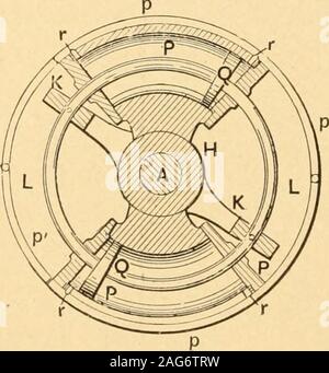 Steam cylinder and piston section Stock Photo - Alamy