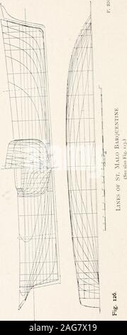 Fore and aft craft and their story; an account of the fore and aft rig ...