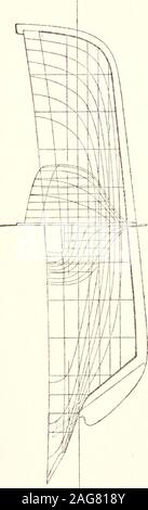 Fore and aft craft and their story; an account of the fore and aft rig ...