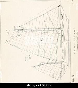 Fore and aft craft and their story; an account of the fore and aft rig ...