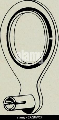 . Refraction and muscular imbalance, as simplified through the use of ...