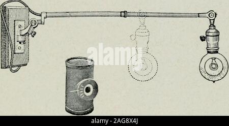 . Refraction and muscular imbalance, as simplified through the use of ...