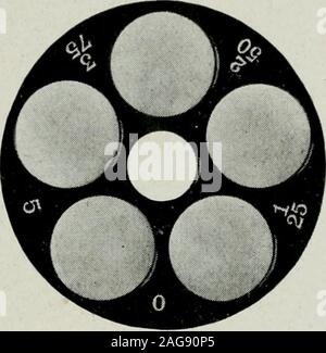 . Refraction and muscular imbalance, as simplified through the use of ...
