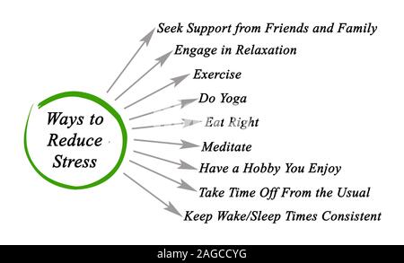 Easy Ways to Reduce Stress Stock Photo - Alamy