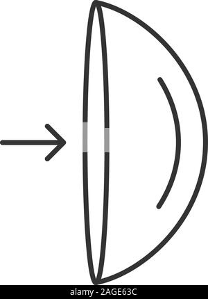 Eye contact lenses removing linear icon. Thin line illustration ...