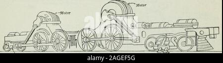 Electric locomotive of the Pennsylvania Rail Road, United States ...
