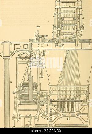 The throw shuttle is a loom in which the shuttle is thrown across the ...
