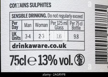 units of alcohol recommendation limits information on label on bottle ...