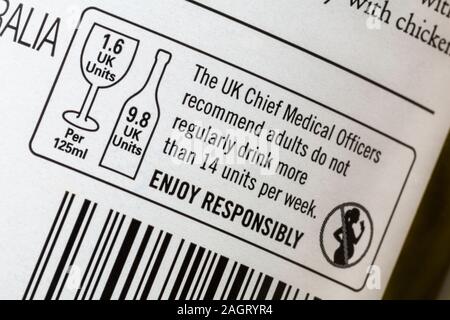 units of alcohol recommendation limits information on label on bottle ...