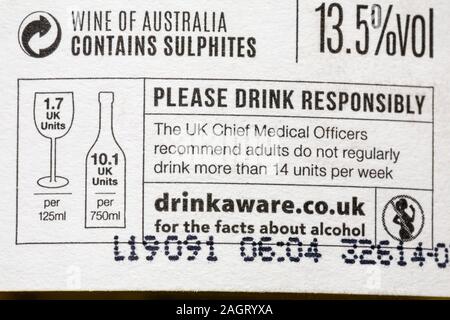 units of alcohol recommendation limits information on label on bottle ...