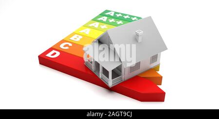 Energy efficiency concept. Family house model and energy classification ...