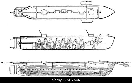 Submarine Torpedo Boat H.L. Hunley by Conrad Wise Chapman, 1863. H. L ...