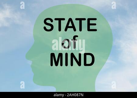 Render illustration of MINDFULNESS title on head silhouette, with ...