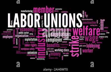 Labor unions, word cloud concept on white background Stock Photo ...