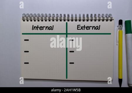 External and Internal write on a sticky note isolated on wooden ...