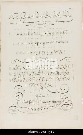Round Letters of the Alphabet, from Encyclopédie, 1760, Aubin (French ...