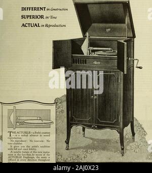 . The Saturday evening post. PHONOGRAPH PATH E FRERES PHONOGRAPH CO ...