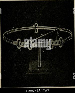 The nervo-muscular mechanism of the eyes and Routine in eye work . U a ...