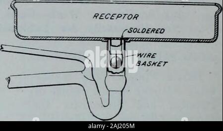 Pipe connections or plumbing work in bathroom, washroom construction ...