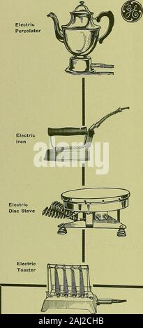 The Edison Machine Works Stock Photo - Alamy