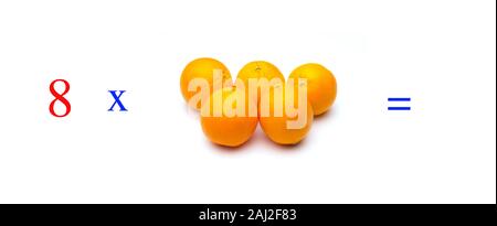 Simple problems of multiplying with oranges, mathematical problems for ...