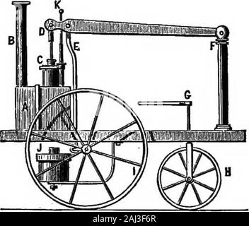 Locomotion was the first locomotive engine built by George Stephenson ...