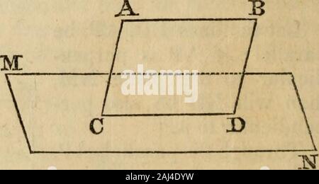 Elements of geometry and trigonometry . BOOK IV. 1U7 PROBLEM XVII. To ...