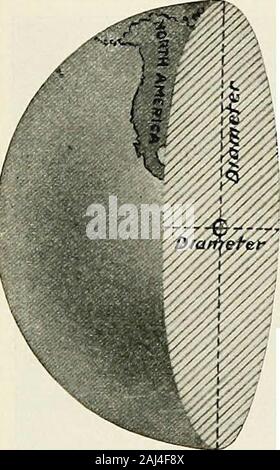 Part of a globe with map of South Pole isolated on white background ...