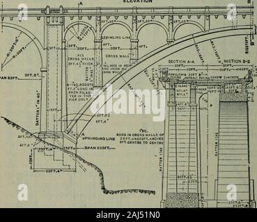 Walnut Lane Bridge. Philadelphia Stock Photo - Alamy