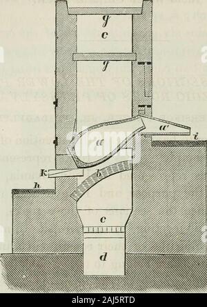 A zinc-lead blast furnace and lead-splash condenser rotors Stock Photo ...