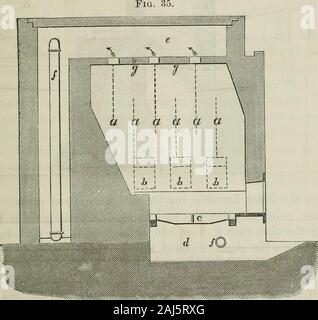 A zinc-lead blast furnace and lead-splash condenser rotors Stock Photo ...