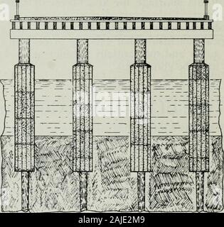 Architect and engineer . Cross Section of Wooden Pile Concreted by ...