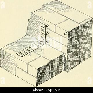 Wall ties in brick masonry. A close-up of a masonry wall tie, mesh wall ...
