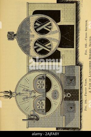 Cross section of the boilers Stock Photo - Alamy
