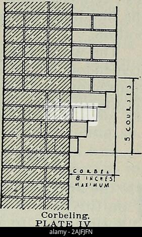 Architect and engineer . Solid Masonry. Brick with Flue I-lniner. Cross ...