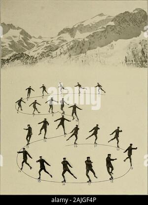 Skating with Bror Meyer . FIGURE 13. INSIDE BACK DOUBLE-THREE turn the ...