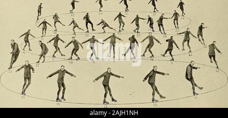 Skating with Bror Meyer . —^t—Ti s ijo ^ Stock Photo - Alamy