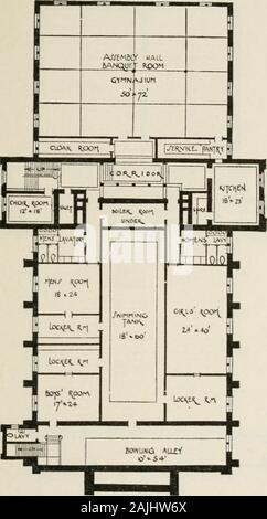 The Sunday-school building and its equipment . The City Building 83. 84 ...