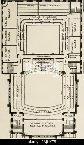 The Sunday-school building and its equipment . The City Building 83. 84 ...