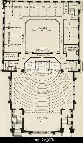 The Sunday-school building and its equipment . The City Building 83. 84 ...
