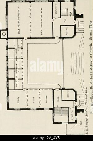 The Sunday-school building and its equipment . The City Building 83. 84 ...