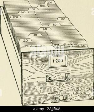 Numerical Filing Test
