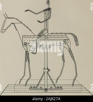 Modelling; a guide for teachers and students . Fig. 50.—Hind-Leg ...